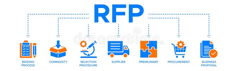 Rfp Banner Web Icon Vector Illustration Concept Stock Illustrations – 8 Rfp Banner Web Icon ...