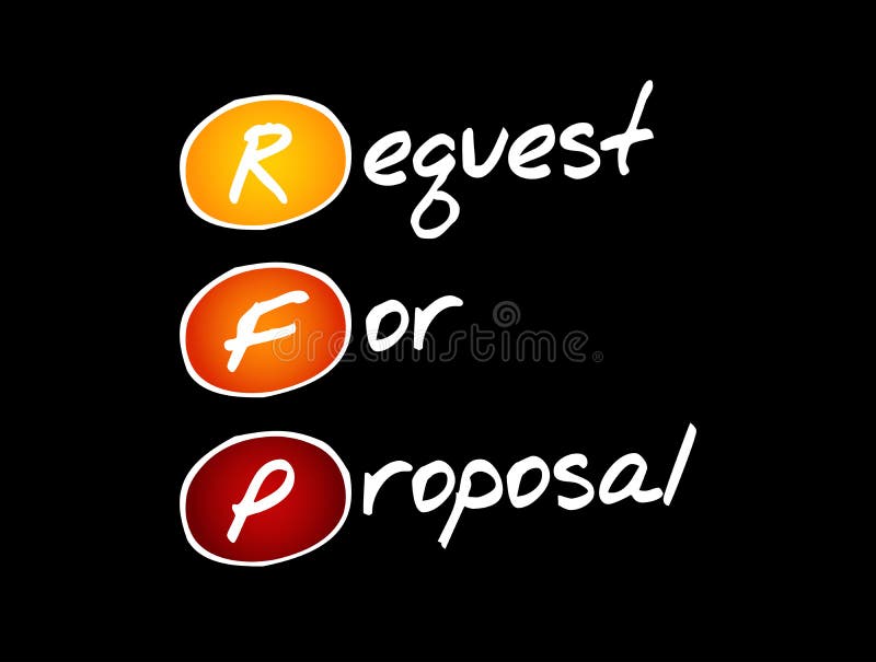 RFP - Request for Proposal Acronym Stock Illustration - Illustration of ...