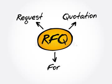 Rfq Stock Illustrations – 84 Rfq Stock Illustrations, Vectors & Clipart ...