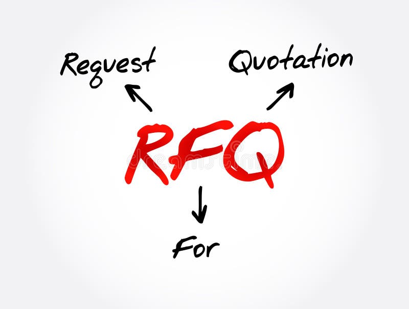 Rfq Stock Illustrations – 41 Rfq Stock Illustrations, Vectors & Clipart ...