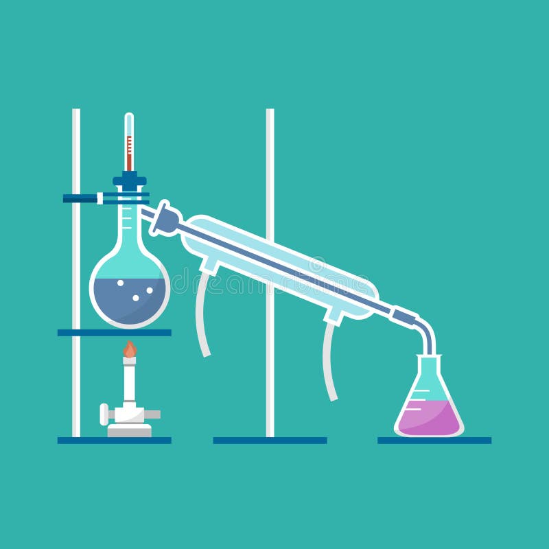 Simple Distillation Model in Chemistry Laboratory Vector Stock Vector ...