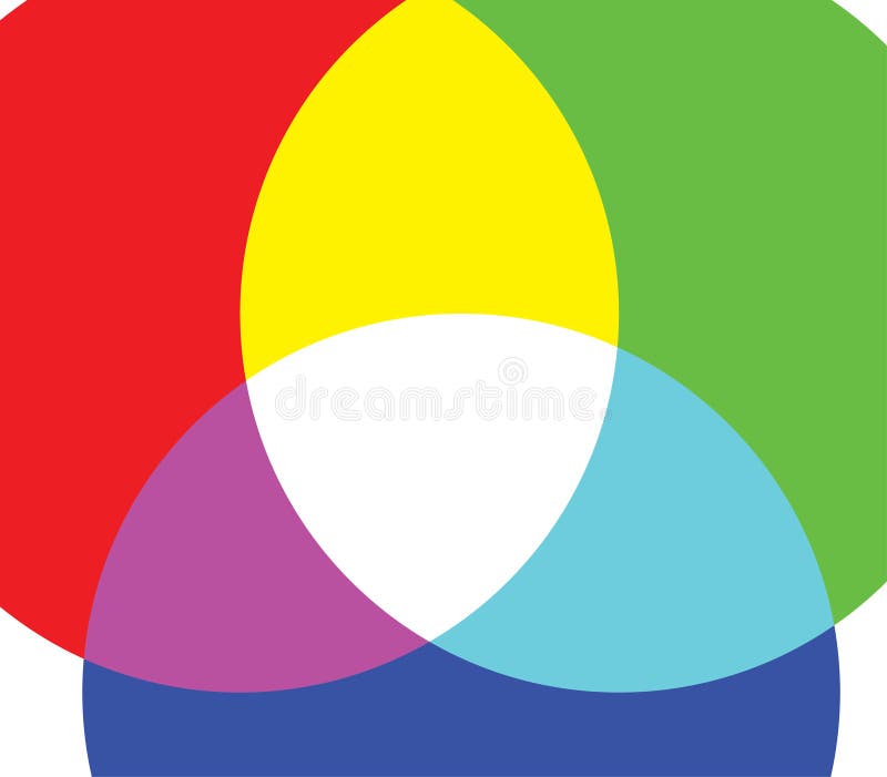 RGB Background Design stock vector. Illustration of mixing - 82255257