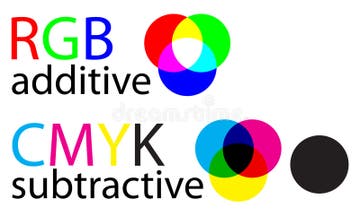 Rgb Cmyk Mix Color Stock Illustrations – 1,030 Rgb Cmyk Mix Color Stock ...