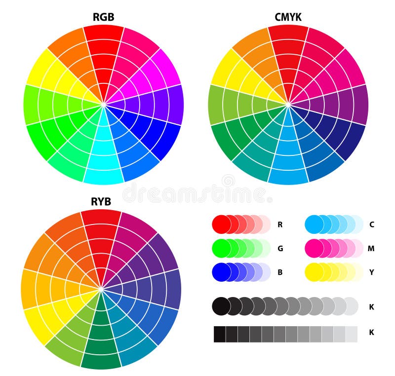 Color Mixing Scheme or Color Print Test Calibration Concept. 3D ...