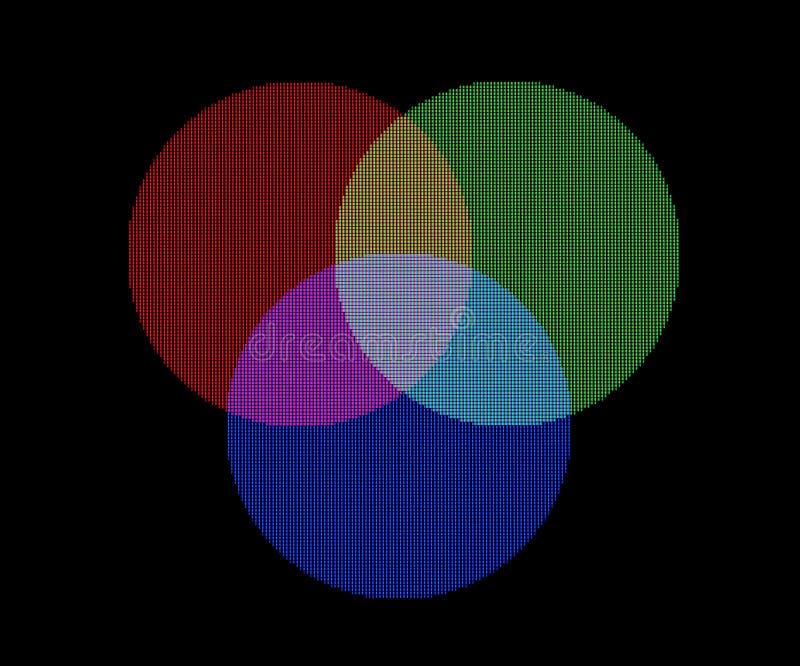 RGB Color Mixing, Macro Shot of Real Screen Pixels Stock Illustration ... RGB Color Mixing, Macro Shot of Real Screen Pixels Stock Illustration ...