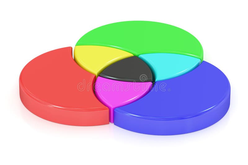 RGB Color Model Concept, 3D Rendering Stock Illustration - Illustration ...