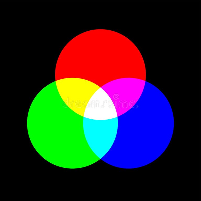 RGB Color Model. Primary Colors for the Palette of Different Colors ...