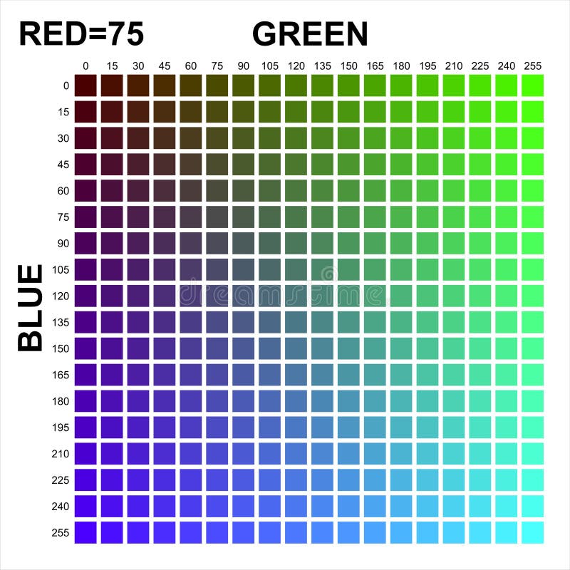 Color Colors Wheel Names Degrees Rgb Stock Illustration - Illustration ... Color Colors Wheel Names Degrees Rgb Stock Illustration - Illustration ...