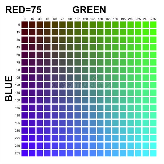 RGB Colors matrix stock vector. Illustration of magenta - 22774578