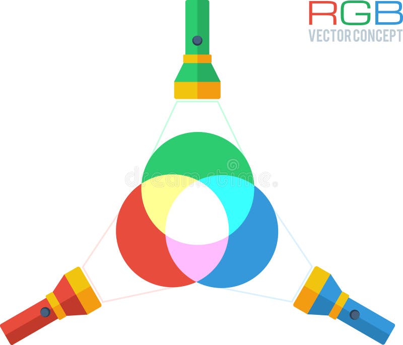 RGB colors vector concept stock vector. Illustration of isolated - 47939833