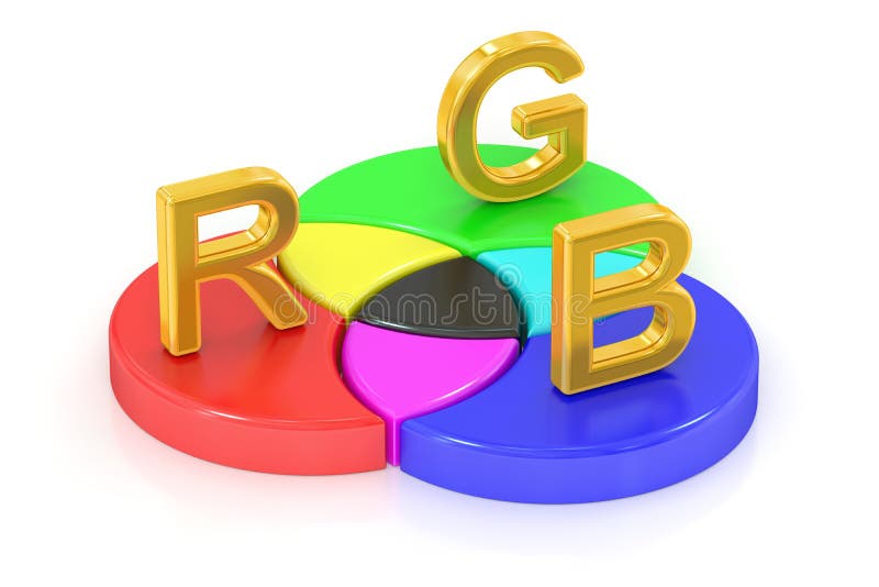 RGB Color Model Concept, 3D Rendering Stock Illustration - Illustration ...