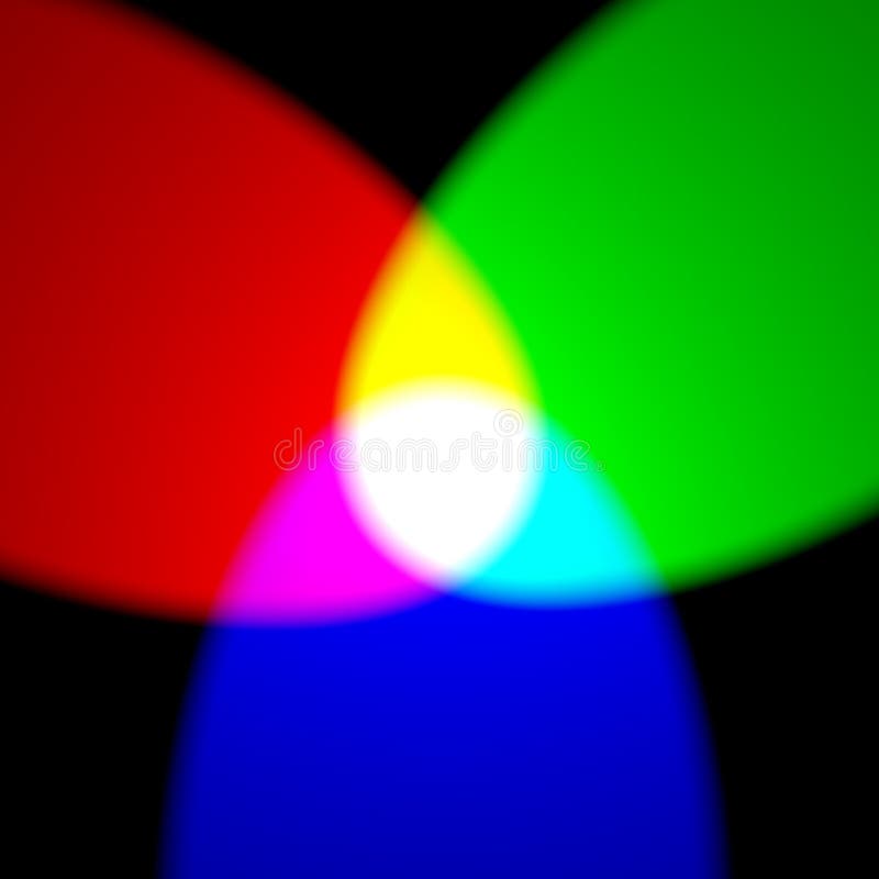 Rgb-Farbmodell stock abbildung. Illustration von farbe - 80450740
