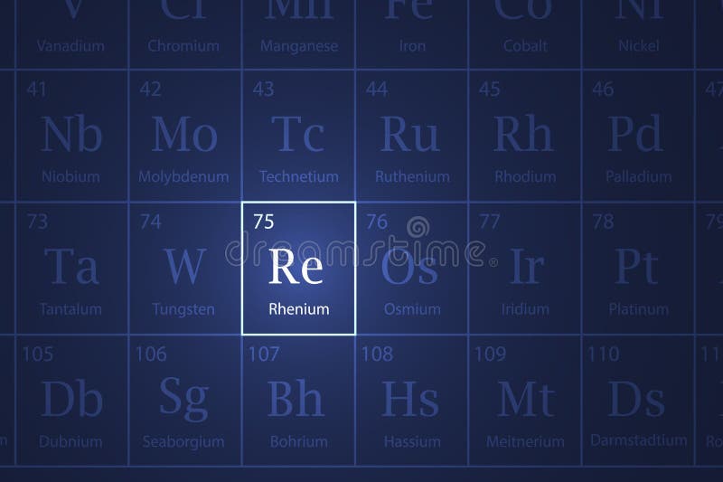 Rhenium Element Glowing in a Dark Periodic Table Stock Vector ...