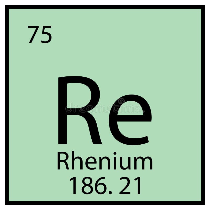Rhenium Re, Element Symbol from Periodic Table Series Stock ...