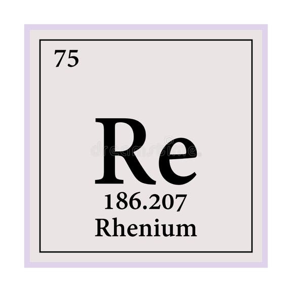 Rhenium Periodic Table of the Elements Vector Illustration Eps 10 Stock ...