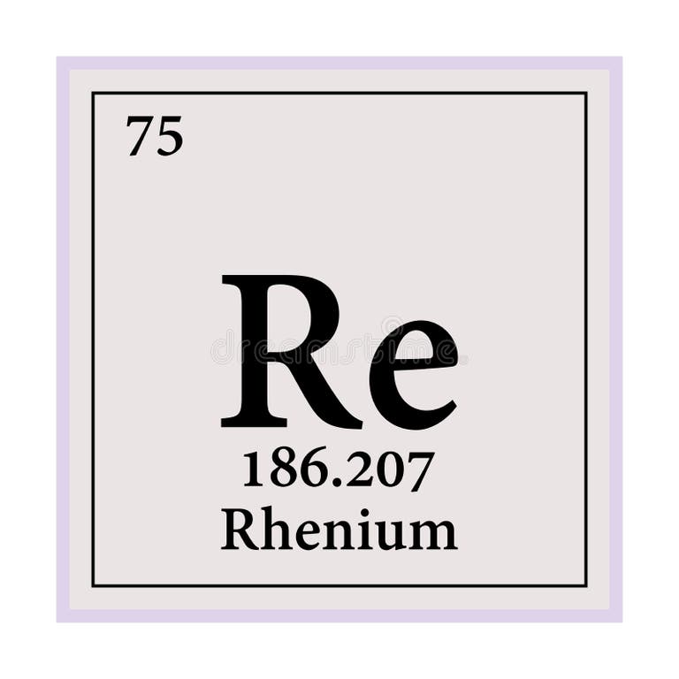Rhenium Periodic Table of the Elements Vector Illustration Eps 10 Stock ...