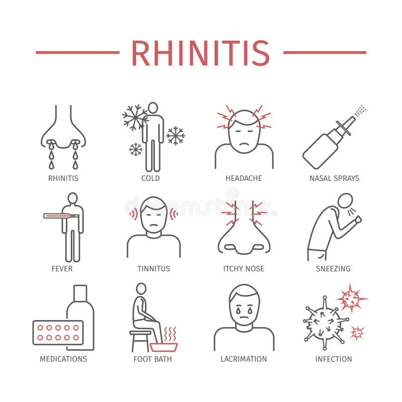Rhinitis. Symptoms, Treatment. Line Icons Set Stock Illustration ...