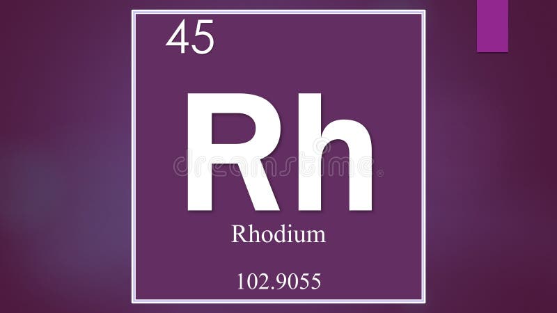 Rhodium Chemical Element Symbol on Green Simple Background Stock ...