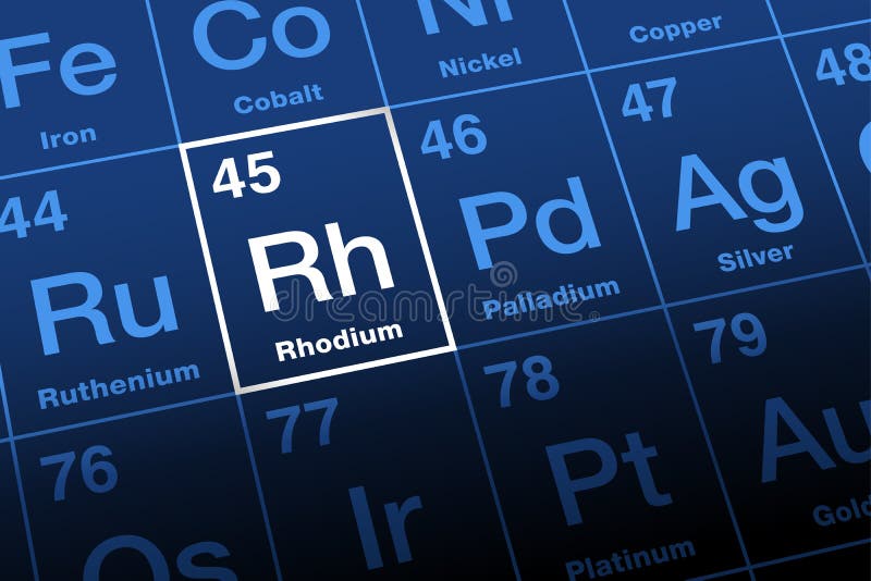 Rhodium on Periodic Table of Elements, Noble Metal with Symbol Rh Stock ...