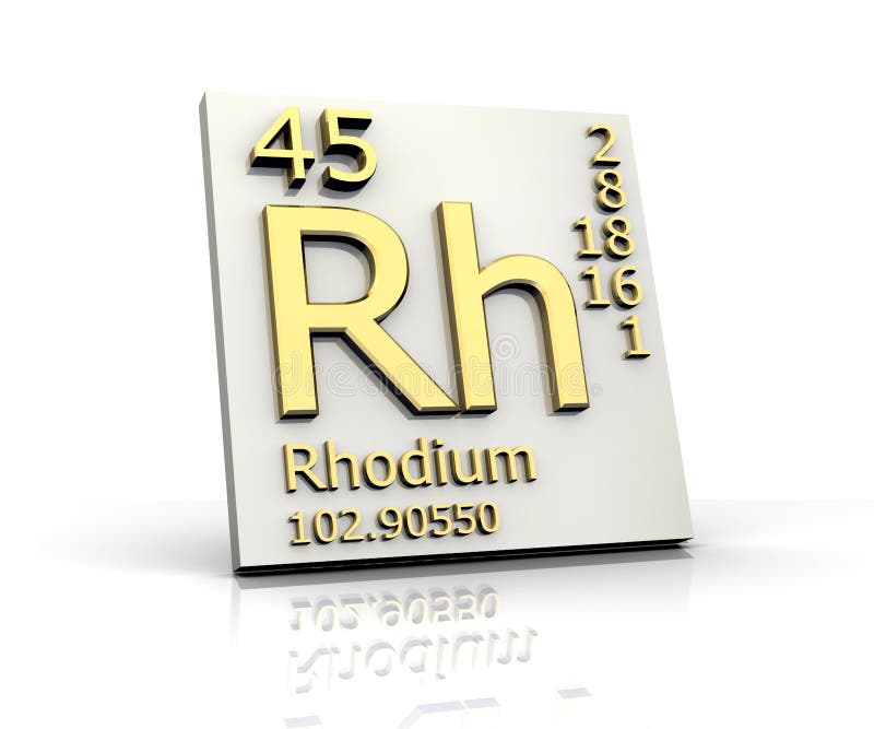 Rhodium Form Periodic Table of Elements Stock Illustration ...