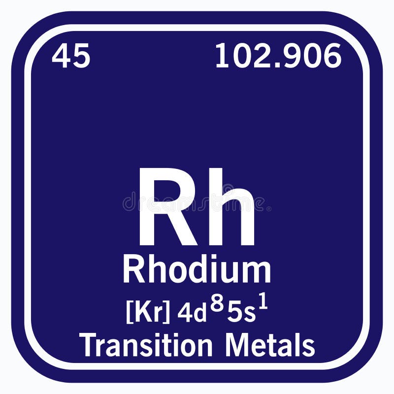 Rhodium Periodic Table Stock Illustrations – 262 Rhodium Periodic Table ...