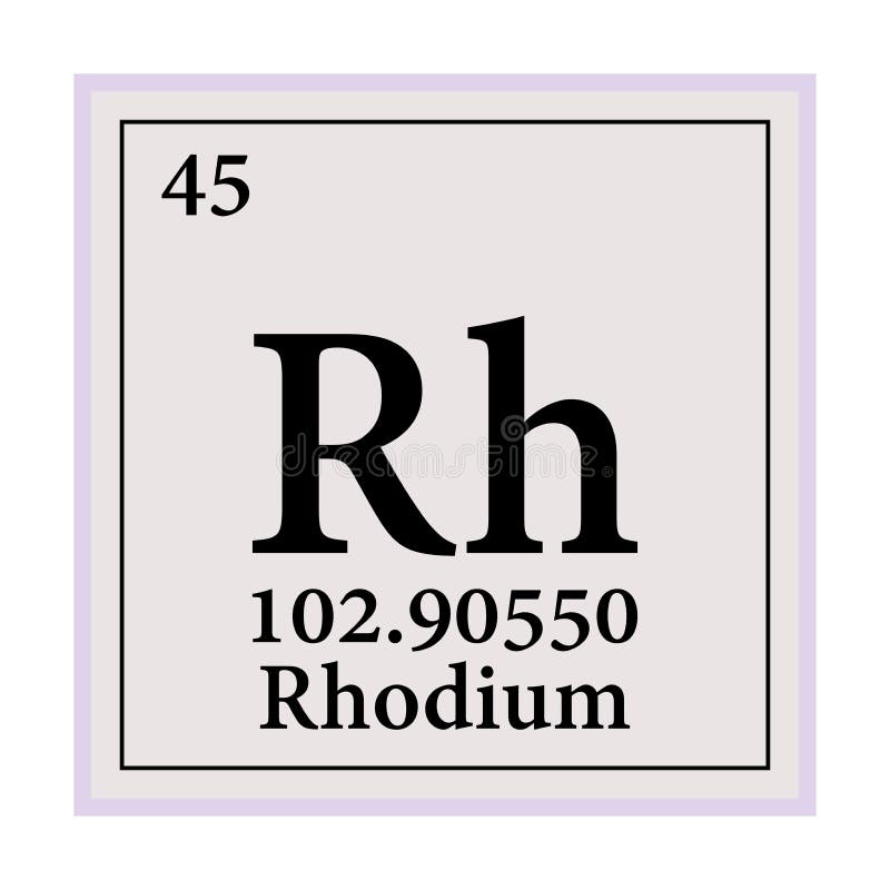 Rhodium Periodic Table of the Elements Vector Illustration Eps 10 Stock ...