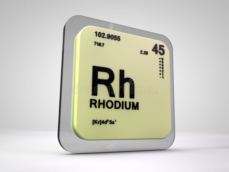 Rhodium - Rh - Chemical Element Periodic Table Stock Illustration ...