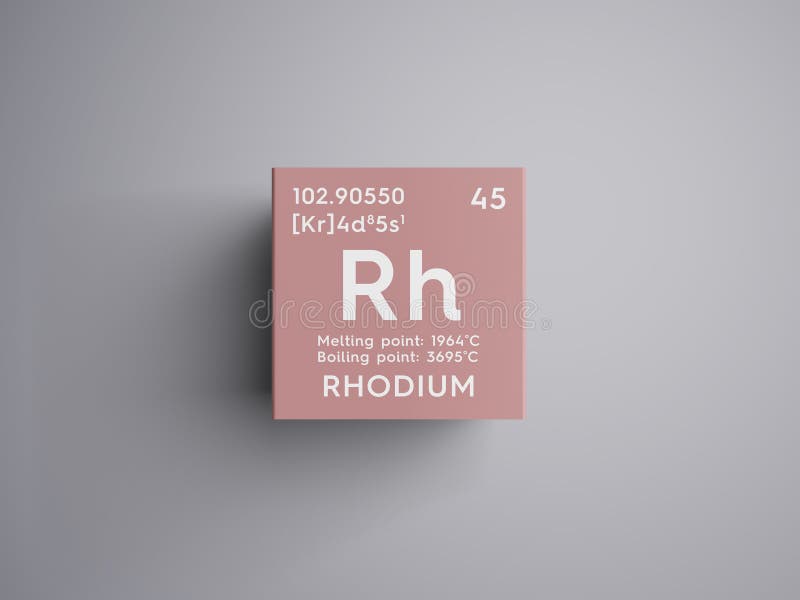 Rhodium. Transition Metals. Chemical Element of Mendeleev S Periodic ...