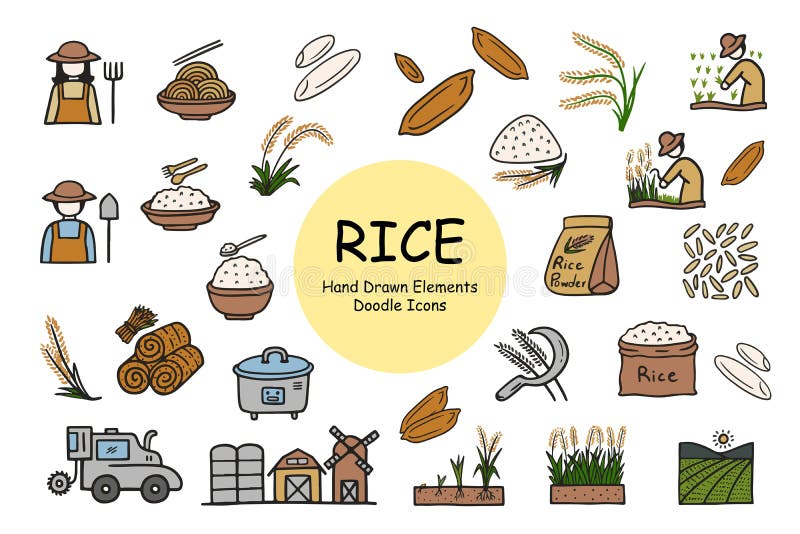 Rice Icon Set Hand Drawn Doodle Icons Stock Vector - Illustration of ...