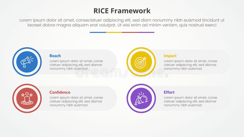 RICE Scoring Model Framework Infographic Concept for Slide Presentation ...