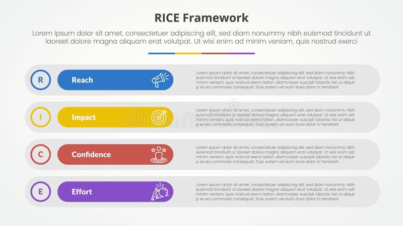 RICE Scoring Model Framework Infographic Concept for Slide Presentation ...
