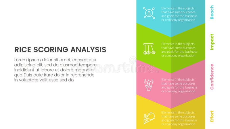 Rice Scoring Model Framework Prioritization Infographic with Big ...