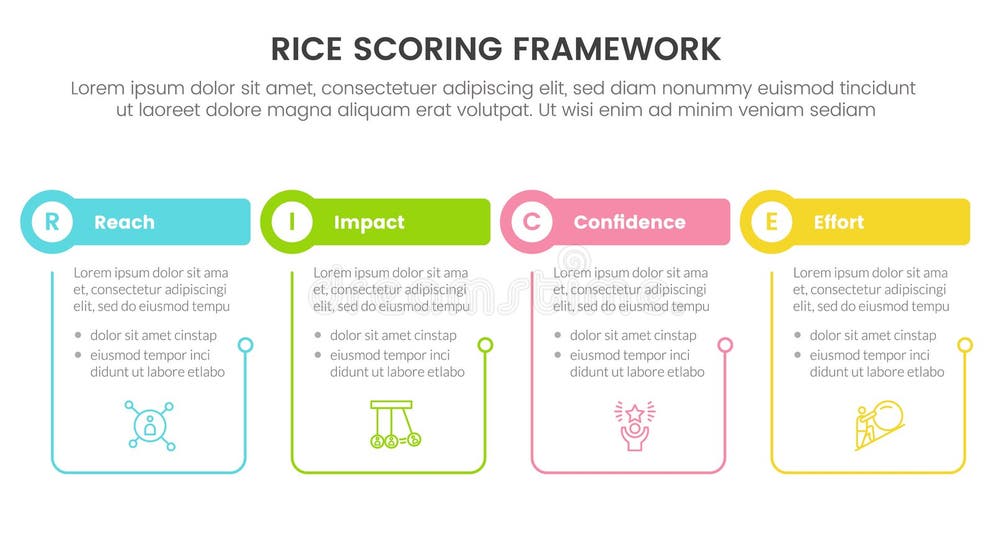 Prioritization Outline Stock Illustrations – 1,021 Prioritization ...