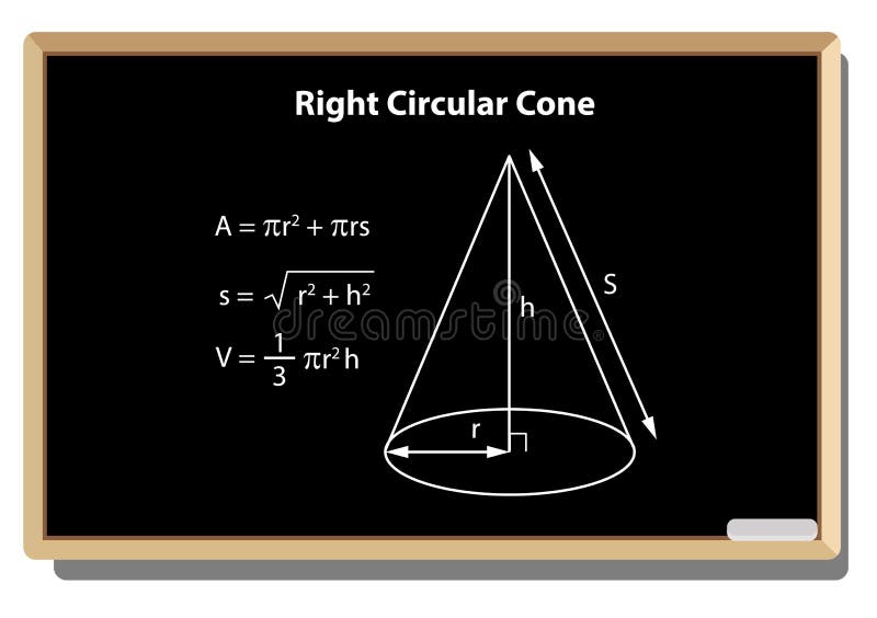 Right Circular Cone Formula on Black Board. Shape in Mathematic Stock ... Right Circular Cone Formula on Black Board. Shape in Mathematic Stock ...