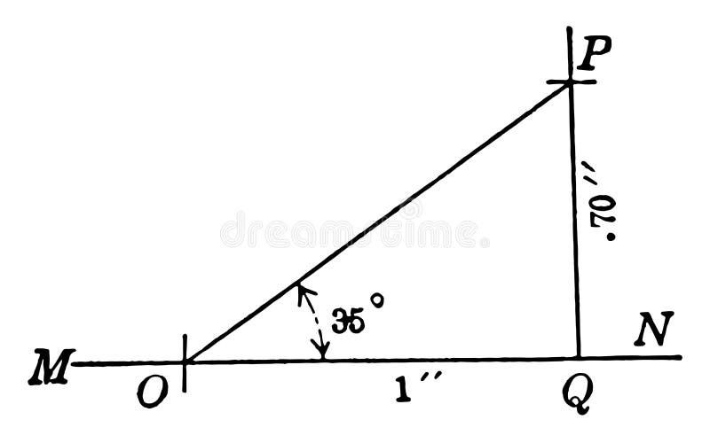 Right Triangle with Sides .7 and 1 and Angle of 35 Degrees. Vintage ...