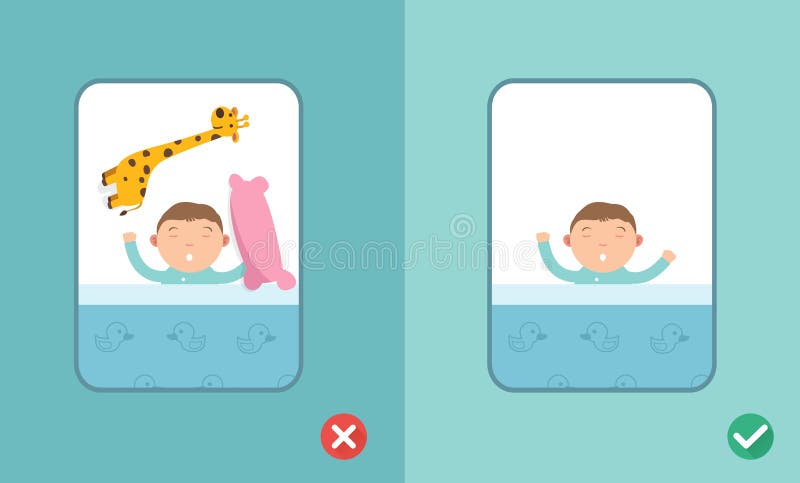 Right and Wrong Safe Sleeping Baby,vector Stock Vector - Illustration ...