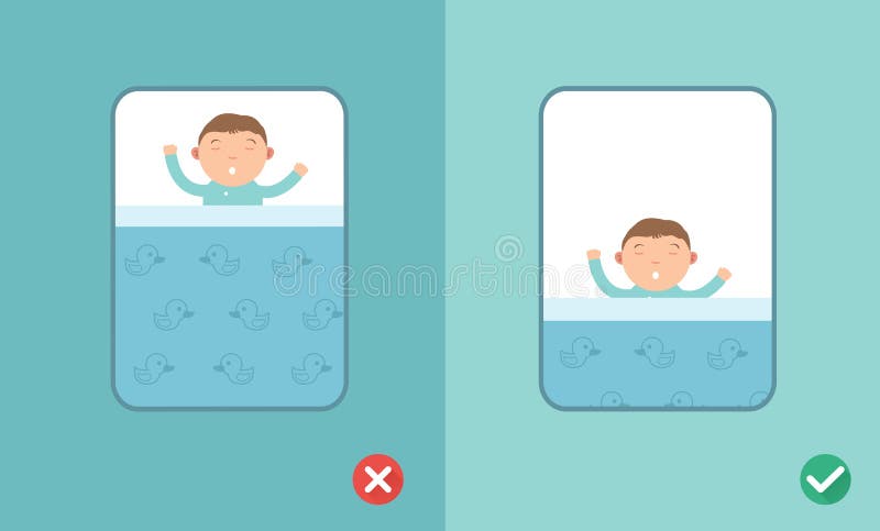 Right and Wrong Safe Sleeping Baby,vector Stock Vector - Illustration ...