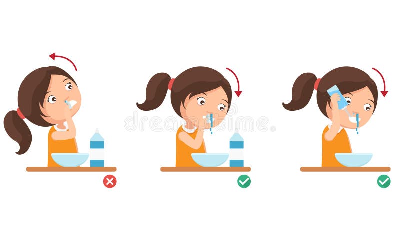 Right and Wrong Ways of Clean Your Nose Stock Illustration ...