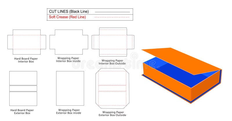 Rigid Box, Magnetic Closer Luxury 3 Side Cover Rigid Boxes Dieline ...
