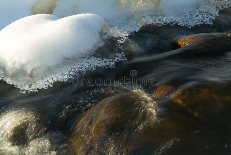 Rim Ice on a Flowing Stream Stock Image - Image of outdoors, outdoor ...