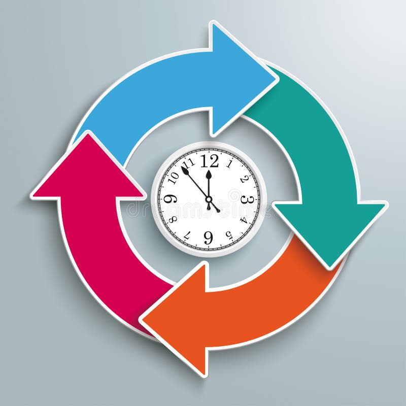 Cycle Ring Stock Illustrations – 16,128 Cycle Ring Stock Illustrations ...