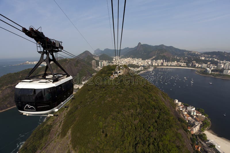 Rio de Janeiro - cable car stock photo. Image of brazil - 17138340