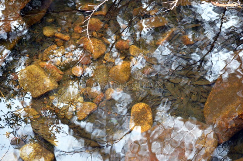 Ripples and Reflections in a Pebbled Stream Stock Image - Image of ...