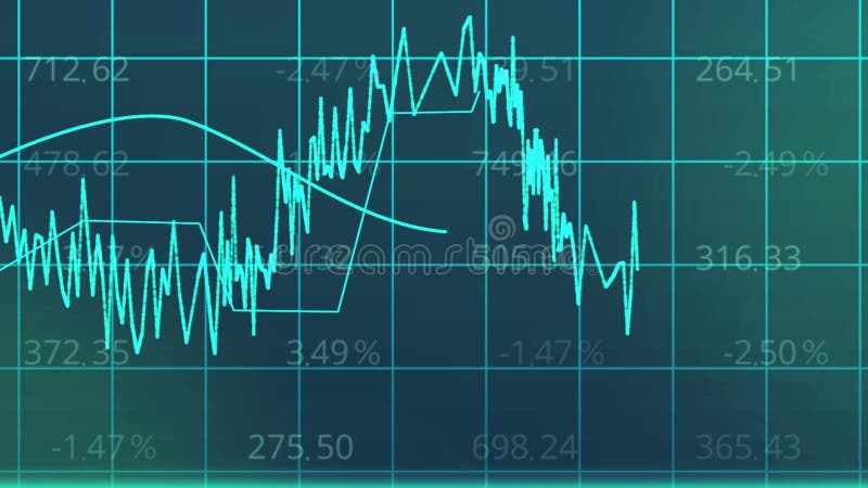 Rise and Fall Curves on Electronic Diagram, Statistical Analysis ...
