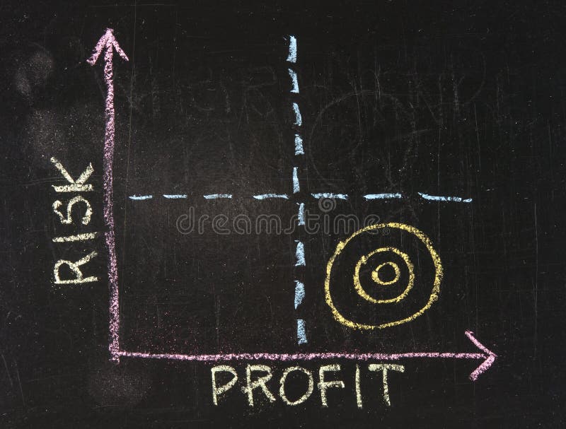 Risico, Winst En Verlies in Beleggingsconcept, Kleine Witte Kubusblok ...