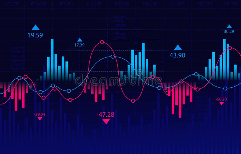 Rising and falling graph stock vector. Illustration of growth - 203622264
