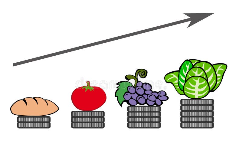 Rising Food Prices stock illustration. Illustration of beige - 20881286