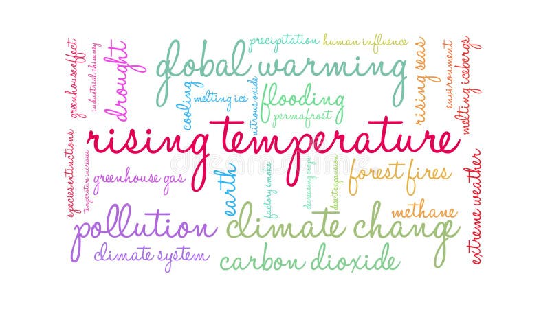 Rising Temperature Animated Word Cloud Stock Footage - Video of ...