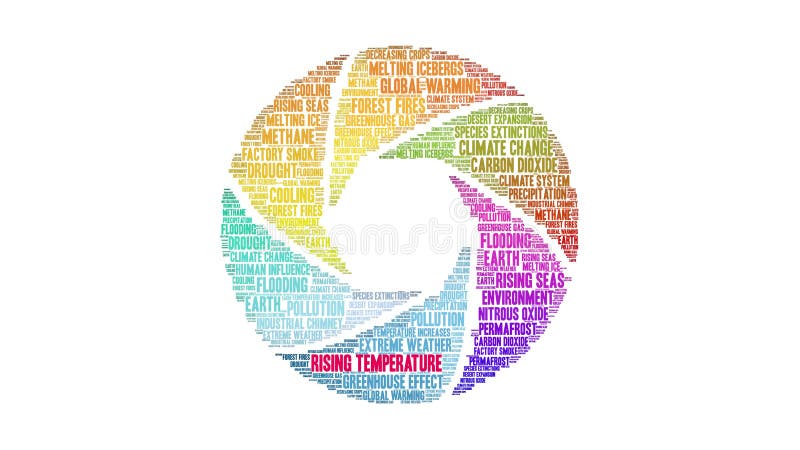 Rising Temperature Word Cloud Stock Video - Video of cooling, earth ...