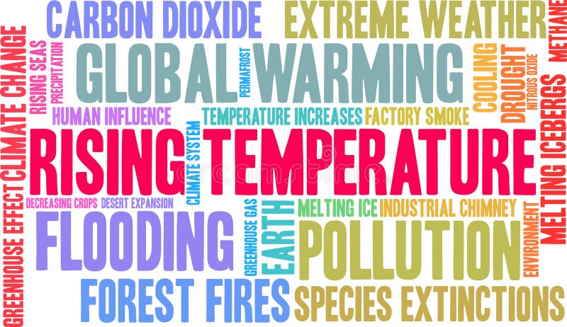 Temperature Word Stock Illustrations – 1,460 Temperature Word Stock ...